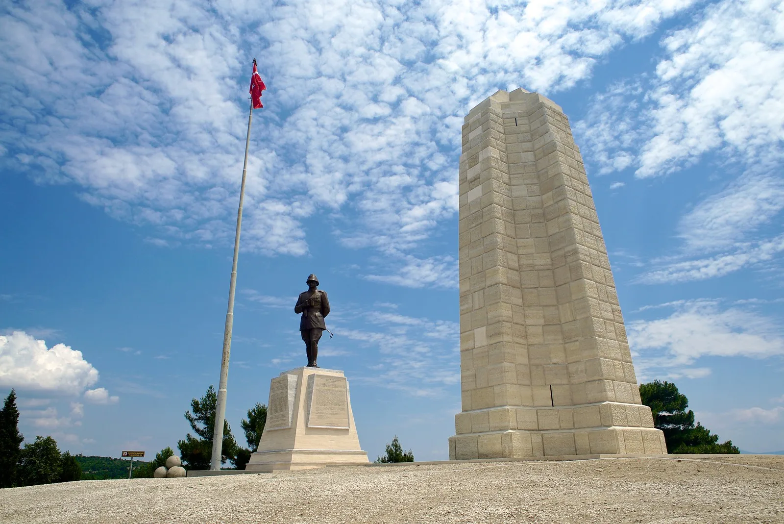 The Chunuk Bair Destination | Farout Turkey